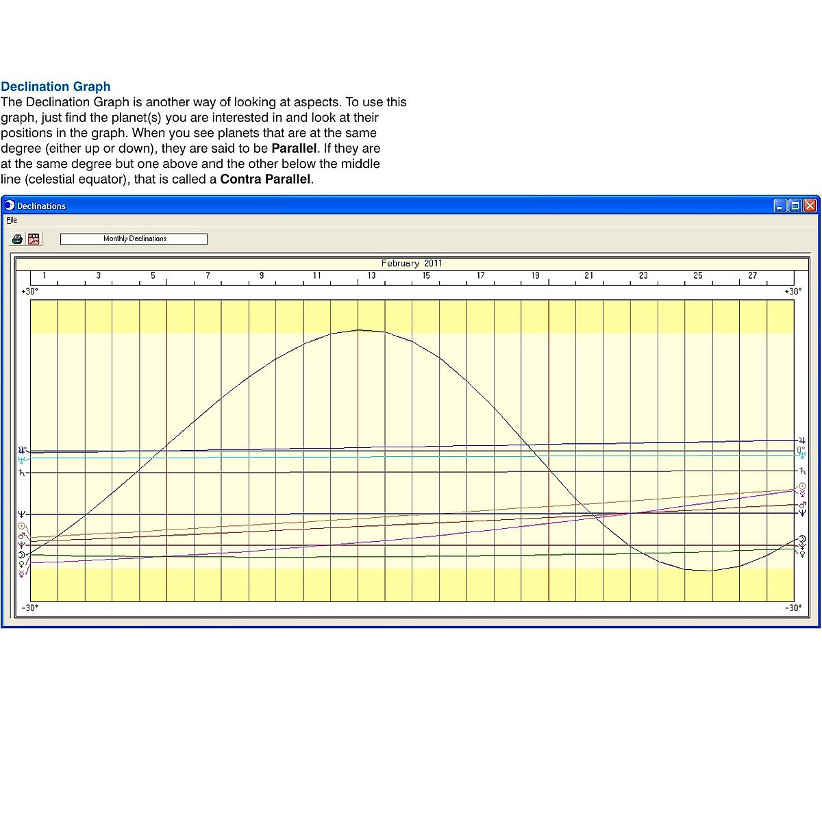 Day Watch – Professional Astrological Calendar & Forecasting software