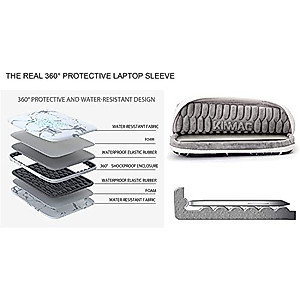 Kinmac 360° Protective Laptop Sleeve with Handle Laptop Computer Case Bag for LG Gram 16 inch and 15.6 inch-16 inch Laptop (KF-18)