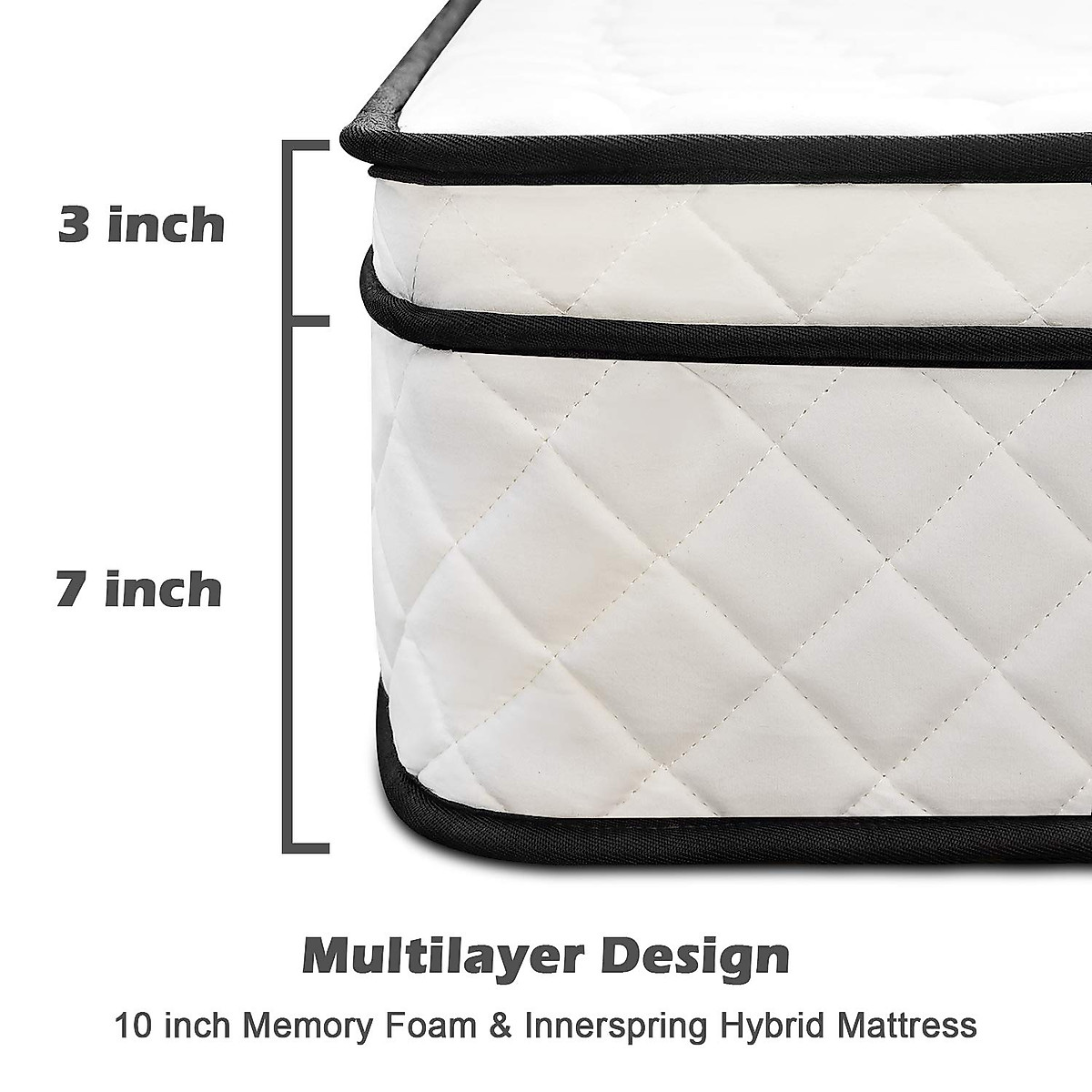 EDOW 10 Inch Innerspring and Memory Foam Hybrid Mattress, Multilayer Design, Quilted Pillow Top,Medium Firm. (White, Queen)