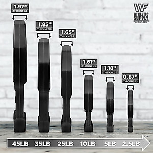 WF Athletic Supply 12-Sided Rubber Coated Grip Plate, 2-Inch Olympic Weight Plate for Weightlifting and Strength Training, Compatible with 2-Inch Olympic Barbells