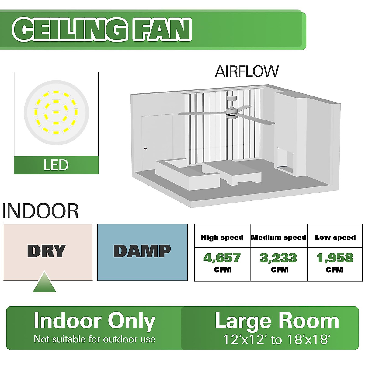 hykolity 52 inch Ceiling Fan with LED Lights(3000K/4000K/5000K), Pull Chain, Noiseless Reversible Motor and Blades, 3 Speed, ETL Listed, for Patio Living Room, Bedroom, Office - White
