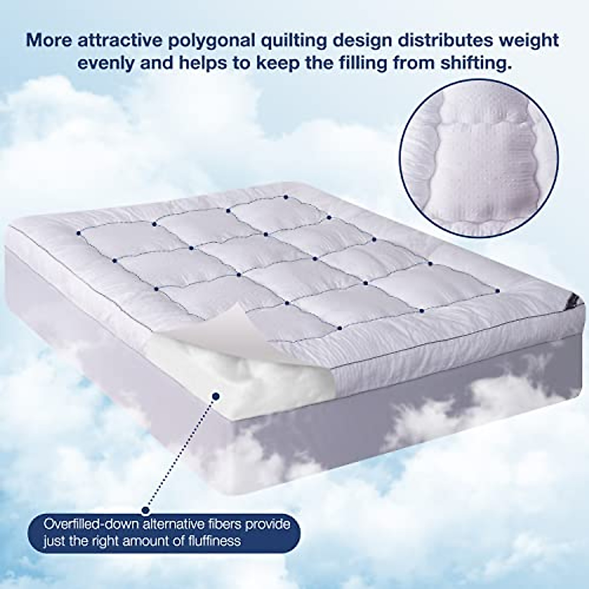 Full Mattress Topper, Extra Thick Bed Topper 3 Inch Mattress Pad Cover, Soft Plush Pillow Top Mattress Topper for Back Pain, Down Alternative Mattress Pillow Topper with 8-21" Deep Pocket, 3D Bubble