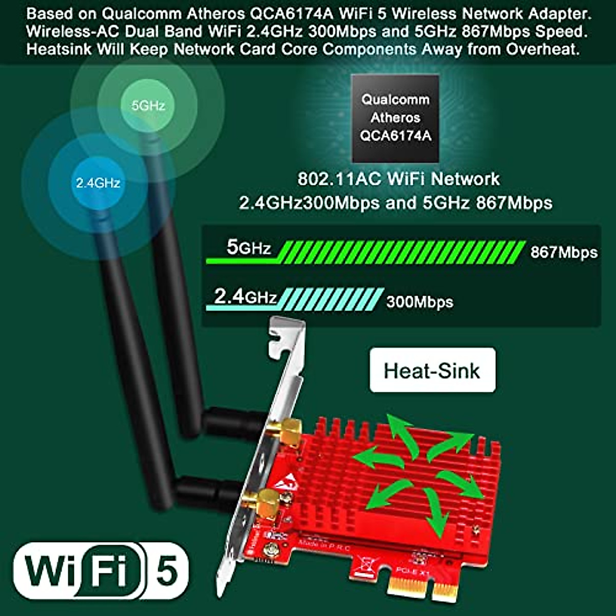 FebSmart Wireless AC 1200Mbps Dual Band PCIE WiFi Card with WiFi Stereo Adapter for Windows XP, 7, 8.x, 10, 11 (32/64bit) and Windows Server Desktop PCs for Gaming and Video Screaming (FS-AC85SE)