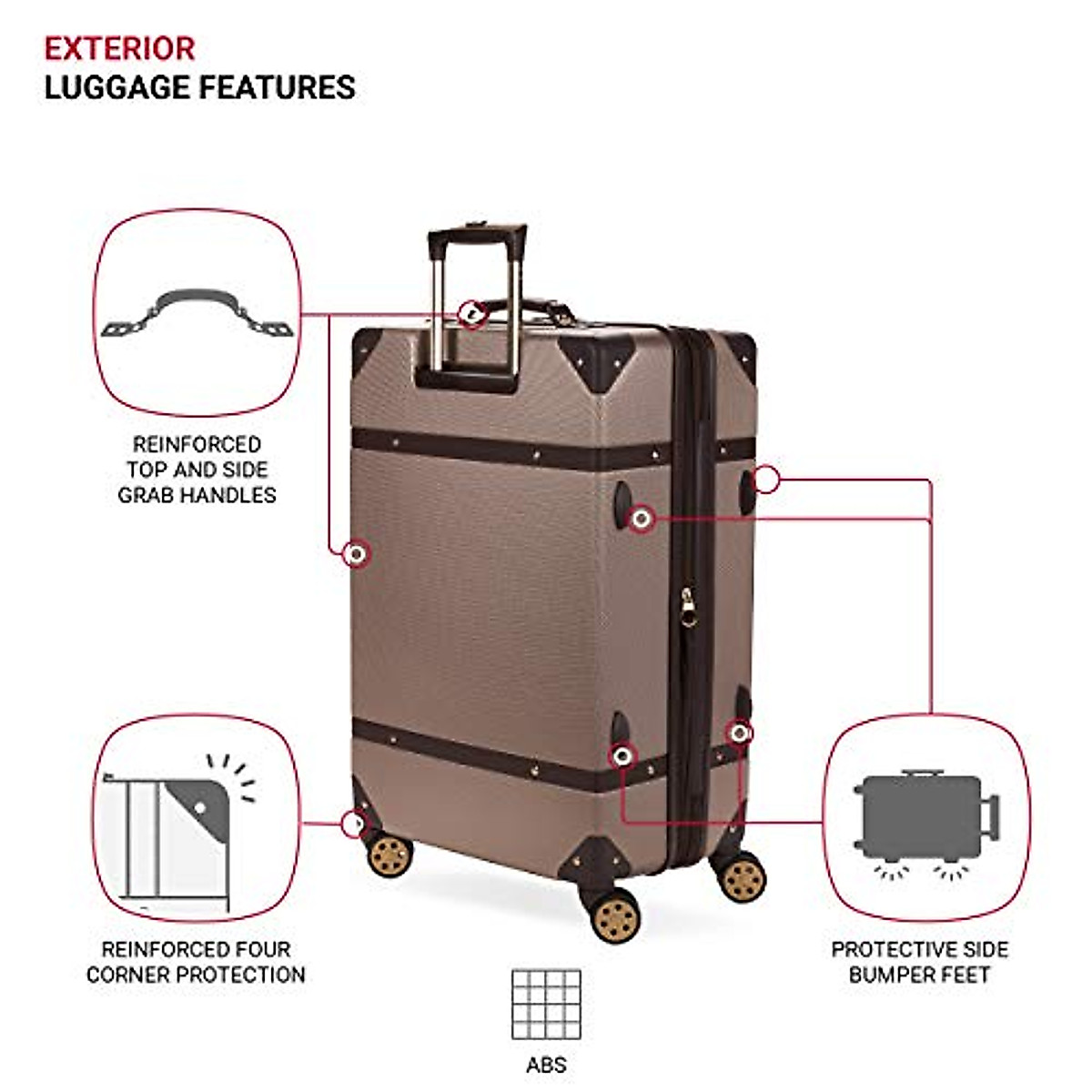 SwissGear 7739 Hardside Luggage Trunk with Spinner Wheels, Blush, Checked-Large 26-Inch