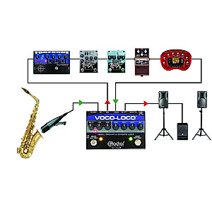 Radial Voco Loco Microphone Effects Loop Switcher for Guitar Effects