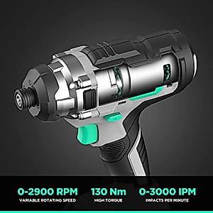 Litheli Cordless Impact Driver, 1150 In-Lbs Torque, 1/4″ Quick-Release Hex Chuck, with 20V 2.0 Ah Battery, 3 Socket Adapters, 2 Driver Bits