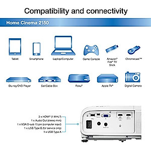 Epson Home Cinema 2150, Wireless, Full HD, 1080p, 2,500 lumens color brightness (color light output), 2,500 lumens white brightness (white light output), 2x HDMI (1 MHL), Miracast, 3LCD projector