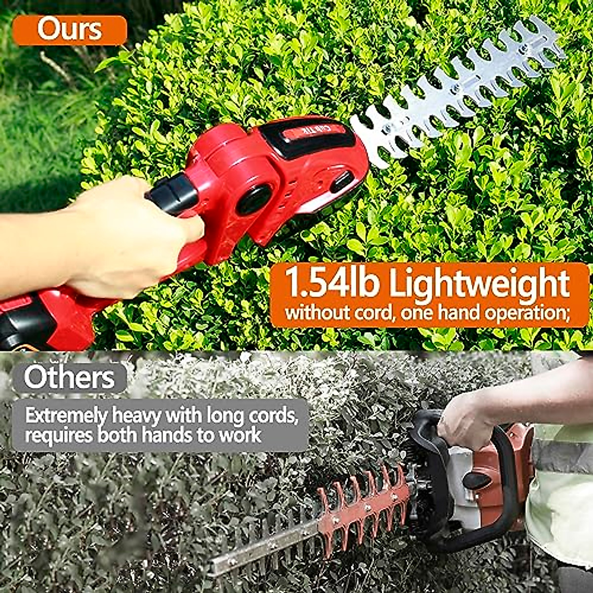 Cordless Grass Shear & Hedge Trimmer Handheld Shrub Grass Trimmer Grass Cutter Electric Hedge Shear with Battery and Charger