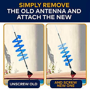 16 Inch Antenna Mast for Toyota Corolla Matrix Prius Yaris Solara