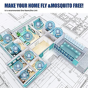 Bug Zappers Indoor Plug in, Electric Fly Zapper Mosquito Killer, Fly Trap with Blue Light for Kitchen, Room,Bedroom Home,Baby,Office 2 Packs