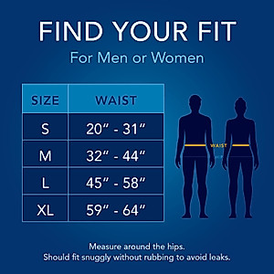 TotalDry Ultimate X-Plus - Fitted Incontinence Briefs Adult Diapers – Plastic Backed Ultra Absorbent Overnight Bladder Control for Women & Men - FSA HSA Approved - Medium