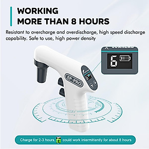 LAB FISH Laboratory Electronic Pipettors Pump Pipette Controller for Lab | 0.1~200ml Range 6 Adjustable Speeds | LCD Display 8h Rechargeable Lithium Battery with Standing Stand