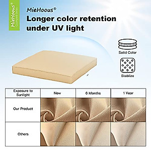 Miehoous Patio Cushion Covers, Windproof Water Resistant Outdoor Sectional Sofa Replacement Cushion Covers with Zipper, Covers Only (13X22X3 2Pack)