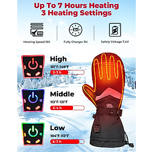 KEMIMOTO Heated Mittens for Men Women Rechargeable, Ski Mittens Gloves Electric 2PCs Battery with Touchscreen Waterproof Hand Warmer for Winter Skiing Snowboarding Hiking Climbing Camping, Size L