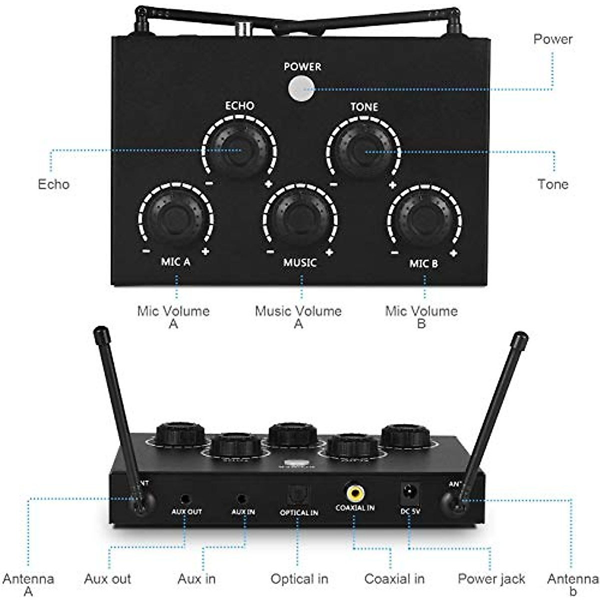 Portable Karaoke Microphone Mixer System Set with Dual UHF Wireless Mic, 3.5mm AUX/Optical/Coaxial in Singing Receiver for KTV, Amplifier, Speaker