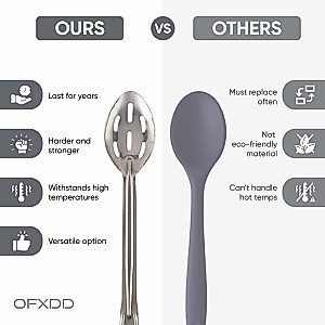 Perforated Stainless Steel Spoon - Serving Slotted Spoons for Restaurant - Large Metal Commercial Tablespoon for Cooking 3 Pcs