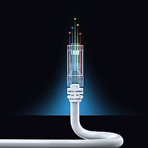 Maximm Cat 6 Ethernet Cable 6 ft (2-Pack) - High-Speed LAN Cable, Internet Cable, Patch Cable, and Network Cable - UTP, 10Gbps, 550MHz Ethernet Cord - White