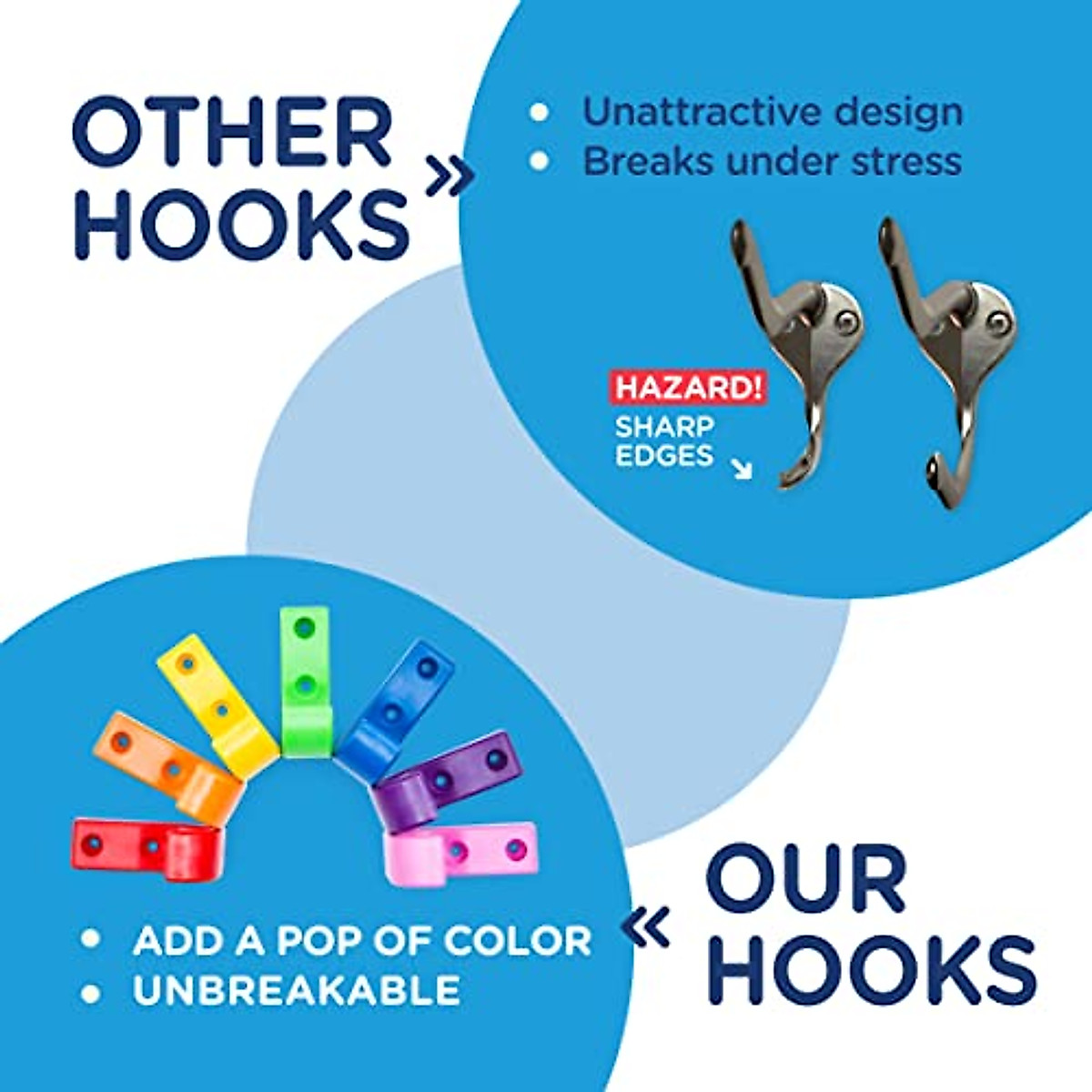 Toughook Heavy Duty Hooks for Hanging Coats, Jackets, Backpacks, Baseball Hats - Wall Mounted Rainbow Color Hangers for Kids, Perfect Hook for Classrooms, Bathroom Robes and Towels | J Hook 7-Pack