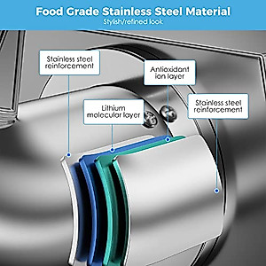 BESRTWE 250W Shaved Ice Machine, 110V Electric Snow Cone Machine with Dual Blades, 440lbs/hr Stainless Steel Ice Crusher Machine with 34L Acrylic Ice Storage Box, for Home and Commercial Use