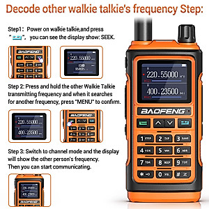 BAOFENG UV-17R Ham Radio Upgrade of baofeng UV-5R Long Range Two Way Radio Dual Band Walkie Talkie for Adults Dual Band USB Charger 999 Channels VOX with771 Antenna,Earpiece,Flashlight,Battery(2 Pack)