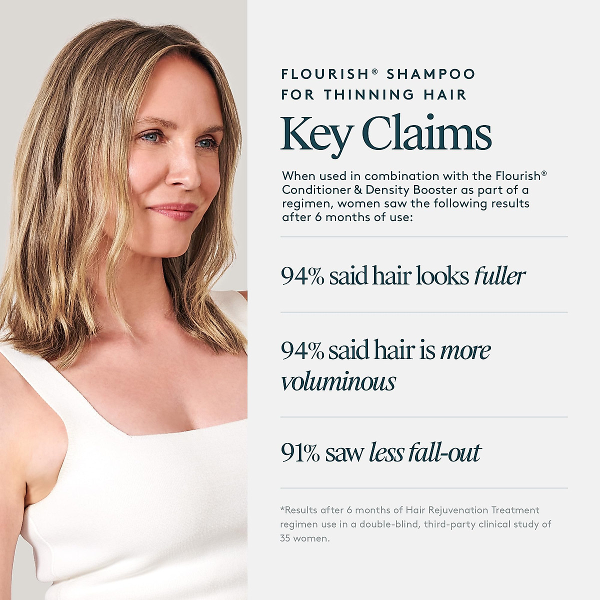 Virtue Flourish Shampoo for Thinning Hair | Detoxifies, Volumizes, Repairs Thinning Hair