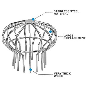 Tissting Gutter Balloon Guard Filter Stainless Steel Gutter Guard Downpipe Outlet Leaf Guard Floor Drain for Roof, Balcony, Yard, Garden(Tube 50)