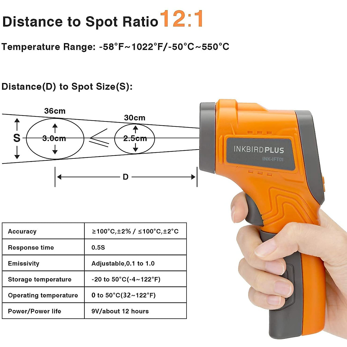 INKBIRD Infrared Thermometer Digital Laser Temperature Gun -58℉~1022℉ INK-IFT01 and Instant Read Meat Thermometer IHT-1P - Adjustable Emissivity Thermometers Gun for Cooking BBQ Oven Pizza