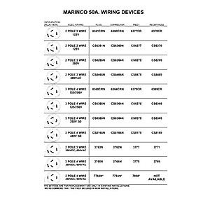 Marinco 6369CR Marine 3-Pole 4-Wire Electrical Dockside Receptacle (50-Amp, 125/250-Volt, Female, Black)