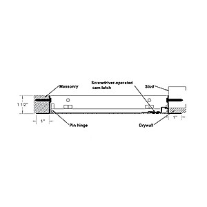 Best - 36" x 36" General Purpose Access Door with Flange
