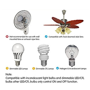 FAN-53T Ceiling Fan Remote Control Replacement for Hampton Bay Hunter Harbor Breeze Allen+Roth Replace 2AAZPFAN53T CHQ8BT7030T CHQ7030T UC7030T FAN53T FANHD L3HFAN35T (White 2 * 5 * 1INCH)