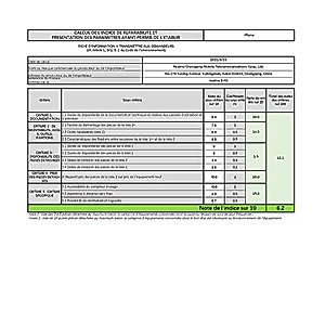 realme 9 (4G) Dual SIM 128GB ROM + 6GB RAM (GSM only | No CDMA) Factory Unlocked 4G/LTE Smartphone (Sunburst Gold) - International Version