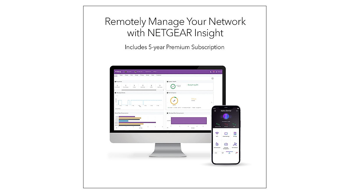 NETGEAR Orbi Pro WiFi 6 Mesh Router for Business & Home