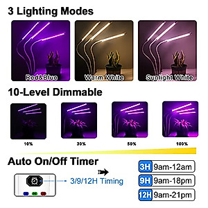 SUWITU Grow Lights for Indoor Plants, 6000K 144 LEDs Clip on Grow Light Plant Growing Lamps for Succulents, Valentines Day Gifts for Plant Lovers, Auto 3/9/12H Timer, 3 Switch Modes,10-Level Dimmable