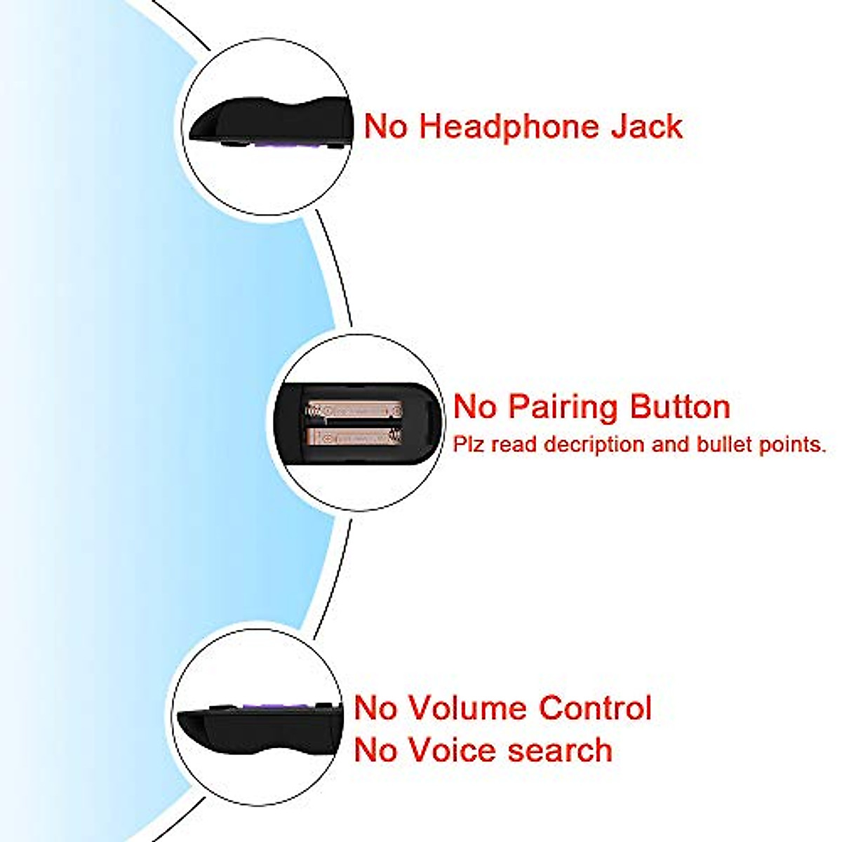 Gvirtue Remote Control Replacement for Roku Express, Roku Express+, Roku Box Model: Roku 1, Roku 2(HD, XD, XS), Roku 3, Roku LT, HD, XD, XDS, Roku N1