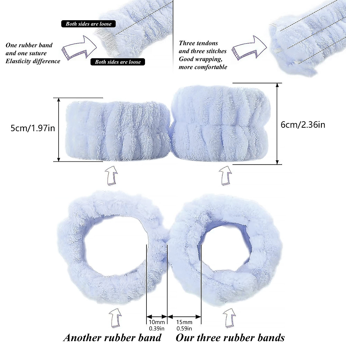 6 PCS Face Washing Wristbands for Washing Face Microfiber Wrist Wash Band Towel, Reusable Sweatband Makeup Skincare Yoga Sports Prevent Liquids Spilling Down Arms for Women Girls