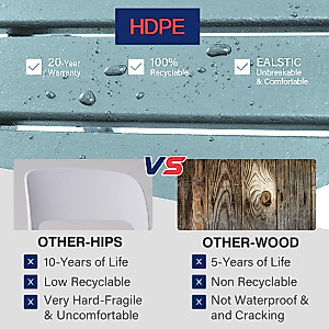 EROMMY HDPE Adirondack Ottoman, Outdoor Retractable Foot Rest for Adirondack Chairs, All Weather Foot Stool for Garden, Backyard, Lawn, Aruba Blue