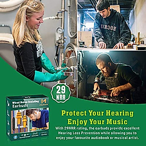 MIPEACE Work Earbuds Headphones, Safety Industrial Ear Plugs Headphones with mic and Volume Control- Noise Reduction Earphones for Work Construction