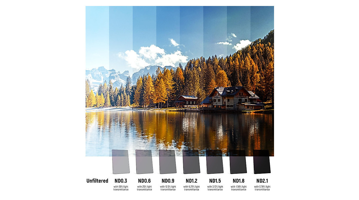NEEWER ND1.8 Square ND Filter for Tilta & SmallRig Matte Boxes