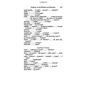 EPIPHANIUS' TREATISE ON WEIGHTS AND MEASURES, THE SYRIAC VERSION. STUDIES IN ANCIENT ORIENTAL CIVILIZATION NO. 11 [LARGER PRINT. ReImaged Loose Leaf Facsimile Edition.]