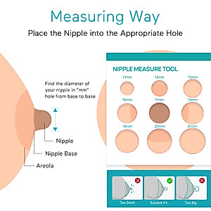 Paruu R12 Flange Insert 19mm, Original Breast Pump Parts, Wearable Breast Pump Replacement Accessories, 2 Pack