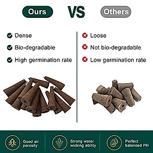 YBB 24 Sets Seed Pod Kit for Aerogarden, Hydroponics Grow Anything Kit Garden Seed Starting System Indoor Hydroponics Supplies with Seed Dispenser