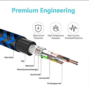 TPLTECH PS4 Controller Charging Cable, ［2PACK-15Ft］Micro USB 2.0 Nylon Braided Fast Charger Cord, High Speed Data Sync & Charge Cable for PlayStation 4, Xbox One S/X Controller, Android Phone, Blue