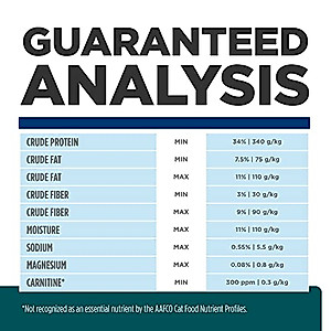 Hill's Prescription Diet w/d Multi-Benefit Digestive/Weight/Glucose/Urinary Management Chicken Flavor Dry Cat Food, Veterinary Diet, 4 lb. Bag