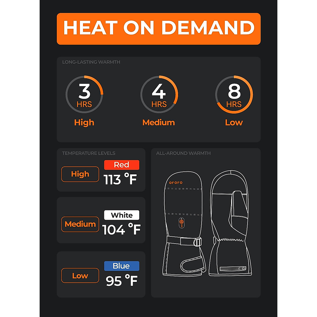 ORORO Heated Mittens for Women and Men, Rechargeable Heated Gloves for Skiing Hiking and Arthritic Hands (Black & Orange,S)