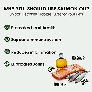 Wild Alaskan Salmon Oil for Dogs and Cats by Iceland Pure | 1,043 mg of Omega-3 per Teaspoon | Salmon Oil & Pollock Blend | BPA-Free Brushed Aluminum Epoxy Coated Bottle with Pump - 33 oz