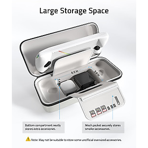 Syntech Hard Carrying Case and Mini Dock Station Compatible with ASUS ROG Ally Console and Accessories.