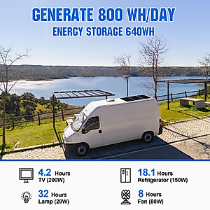 ECO-WORTHY 200 Watt 12V Complete Solar Panel Starter Kit for RV Off Grid with Battery and Inverter: 200W Solar Panels+30A Charge Controller+50Ah Lithium Battery+600W Solar Power Inverter