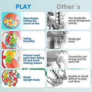 Baby Rattles 6 to 12 Months - Montessori Baby Toys Rainmaker Infant Toys Developmental Toys for Baby Activity Ball Sensory Toys Shaker Ball for Babies Boys Girls Toddler Gift