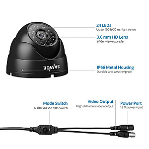 SANNCE 1080p CCTV Security Camera, Dome Surveillance Camera with 100ft Night Vision, IP66 Waterproof for 960H,720P,1080P,5MP,4K Analog Security DVR (No Power Supply and Cable, Only a Camera)