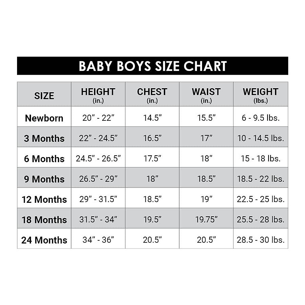 Levi's Baby Boys' Denim Overall, Melbourne, 24 Months